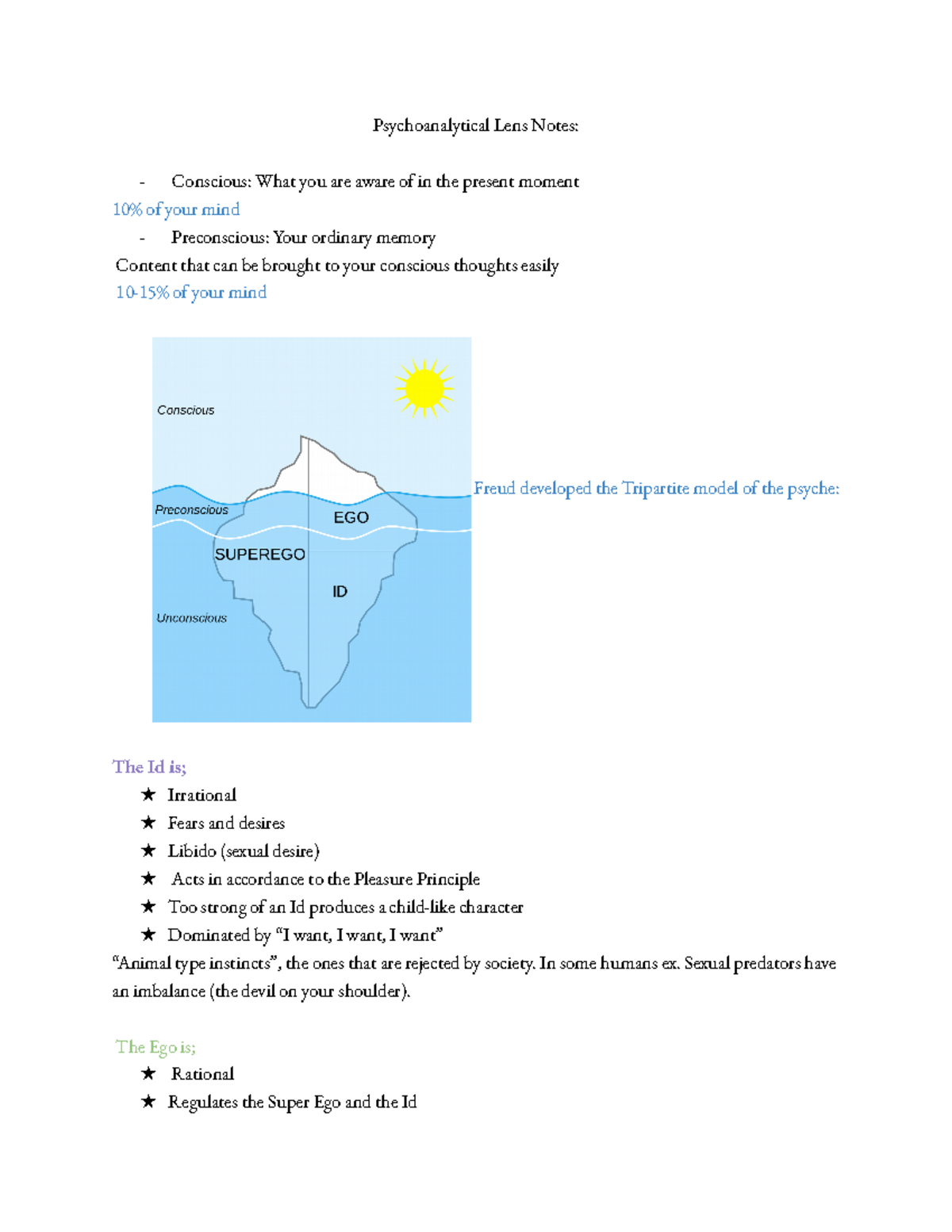 Psychoanalytical Lens notes - Psychoanalytical Lens Notes: Conscious ...