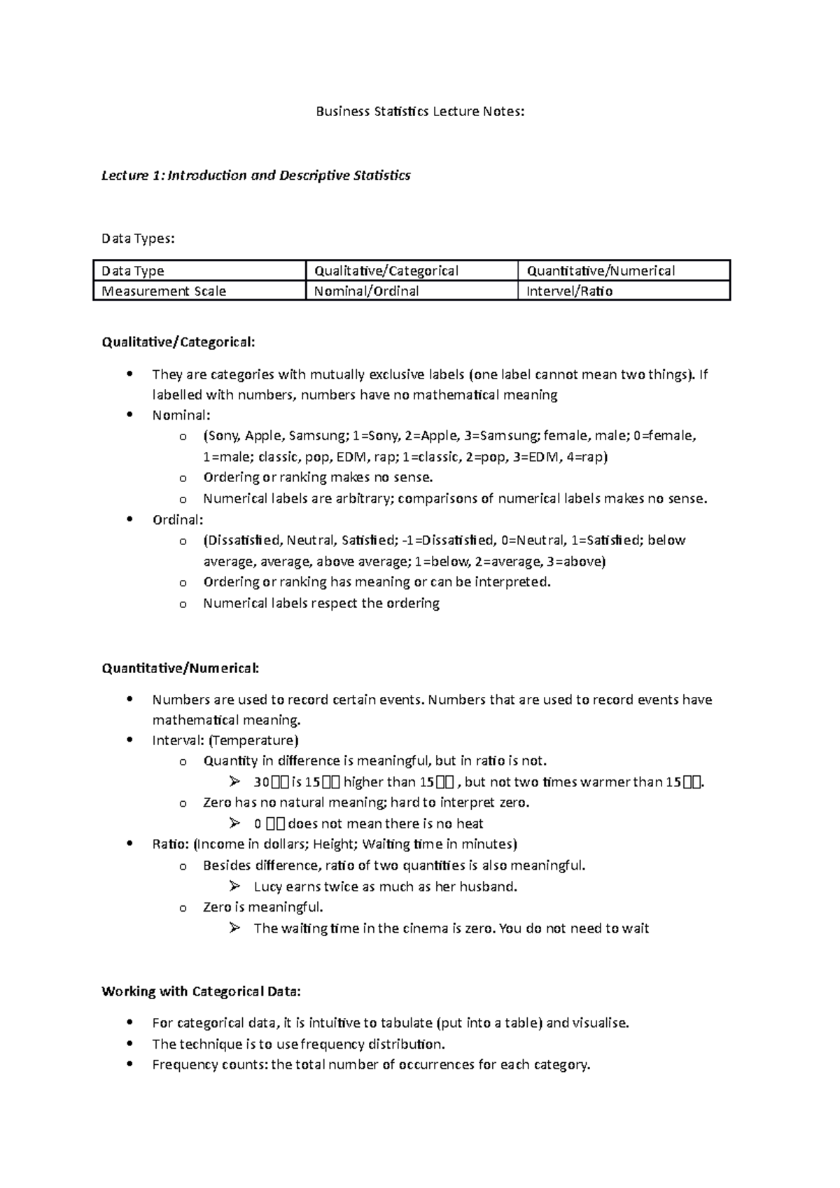 Business stats - LEcture notes - Business Statistics Lecture Notes ...