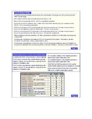 Objective data - Shadow Health® │ Digital Clinical Experiences™ from ...
