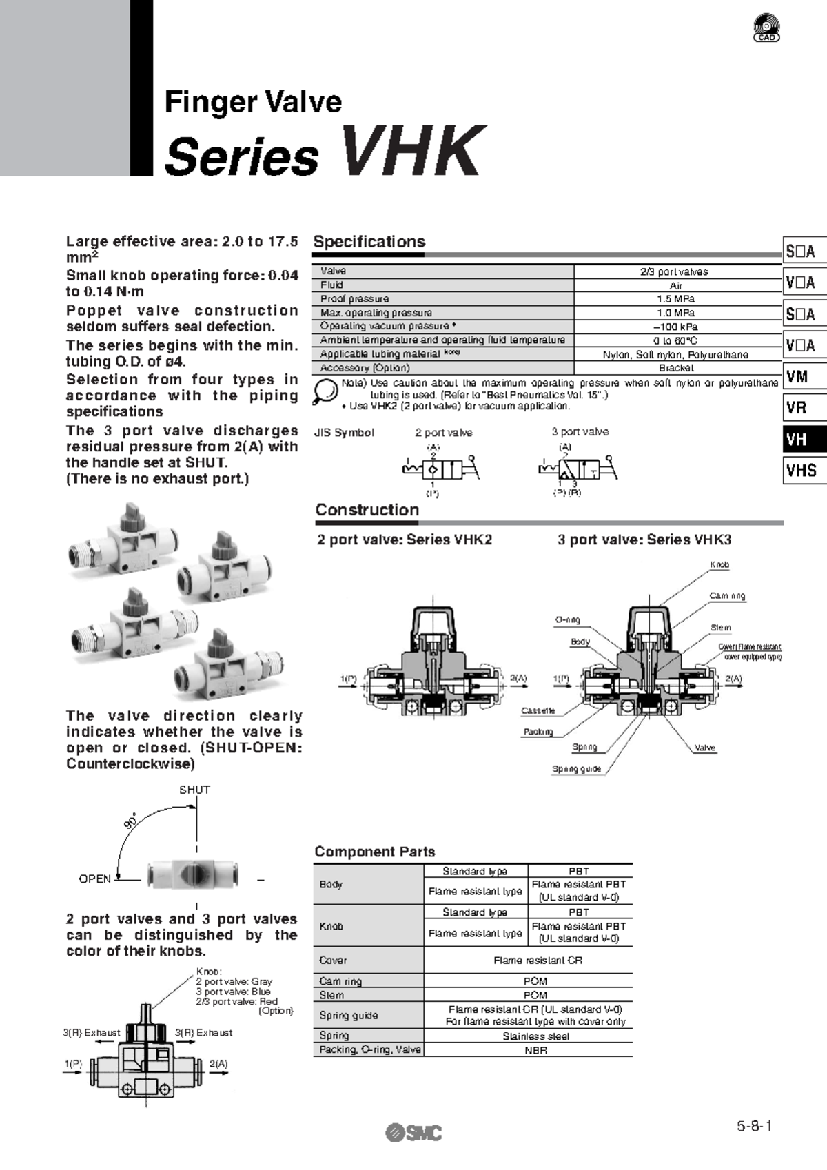 VHK Finger Valve - HHH - Finger Valve Series VHK SHUT OPEN 90 ° Construction Specifications ...