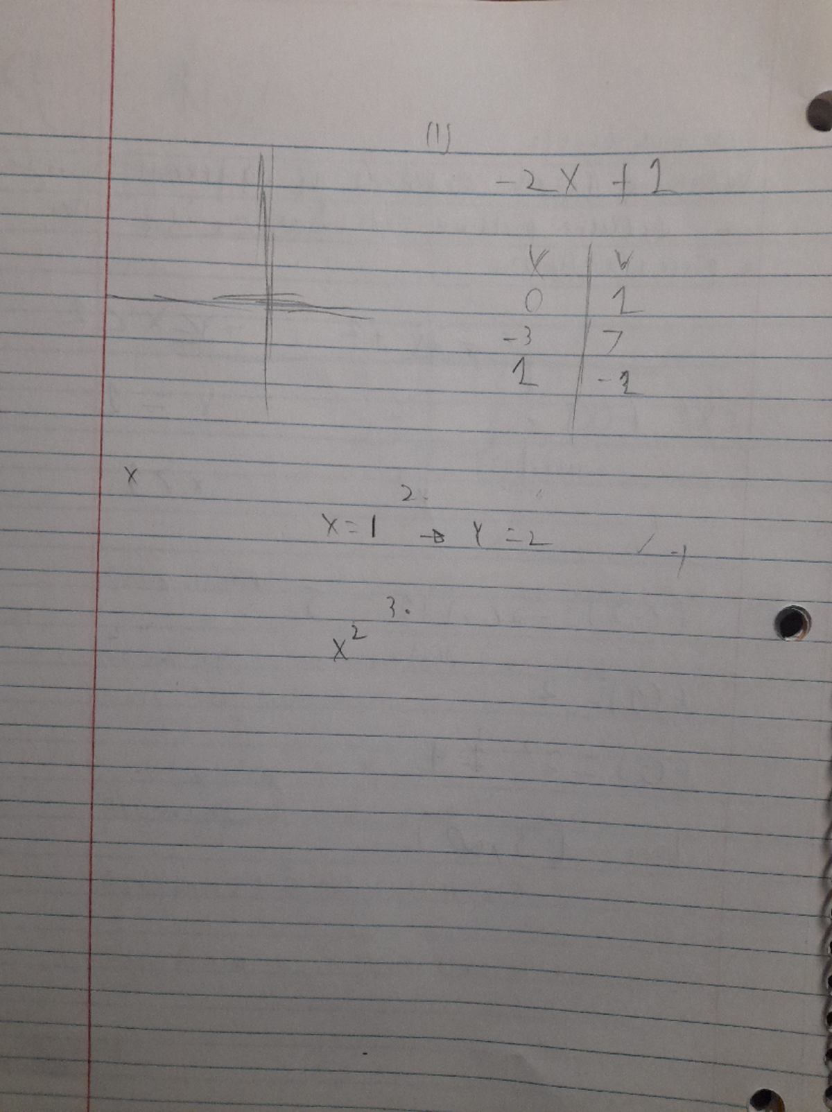 College Math Notes 45 - MATH 1111 - Studocu