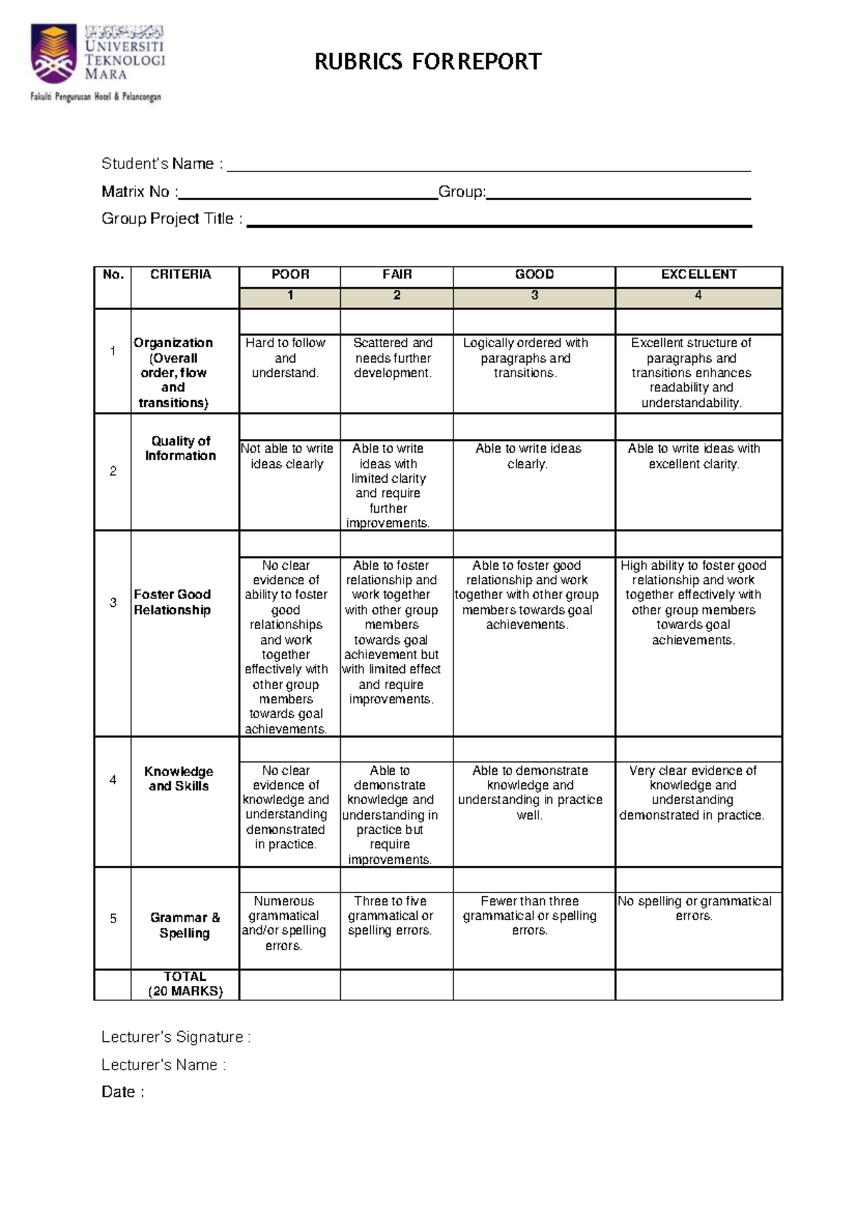 Rubrics Report 15% WBL - RUBRICS FOR REPORT Student’s Name : Matrix No : Group: Group Project ...