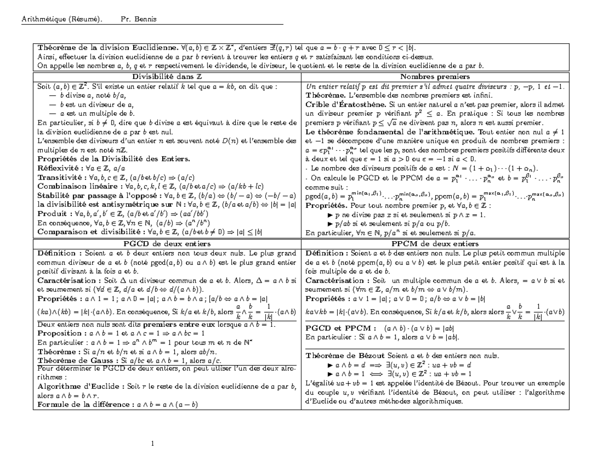 Algebre s1 - INGENIERIE LOGICIEL S1 INFORMATIQUE APPLIQUE 2024/2025 ...