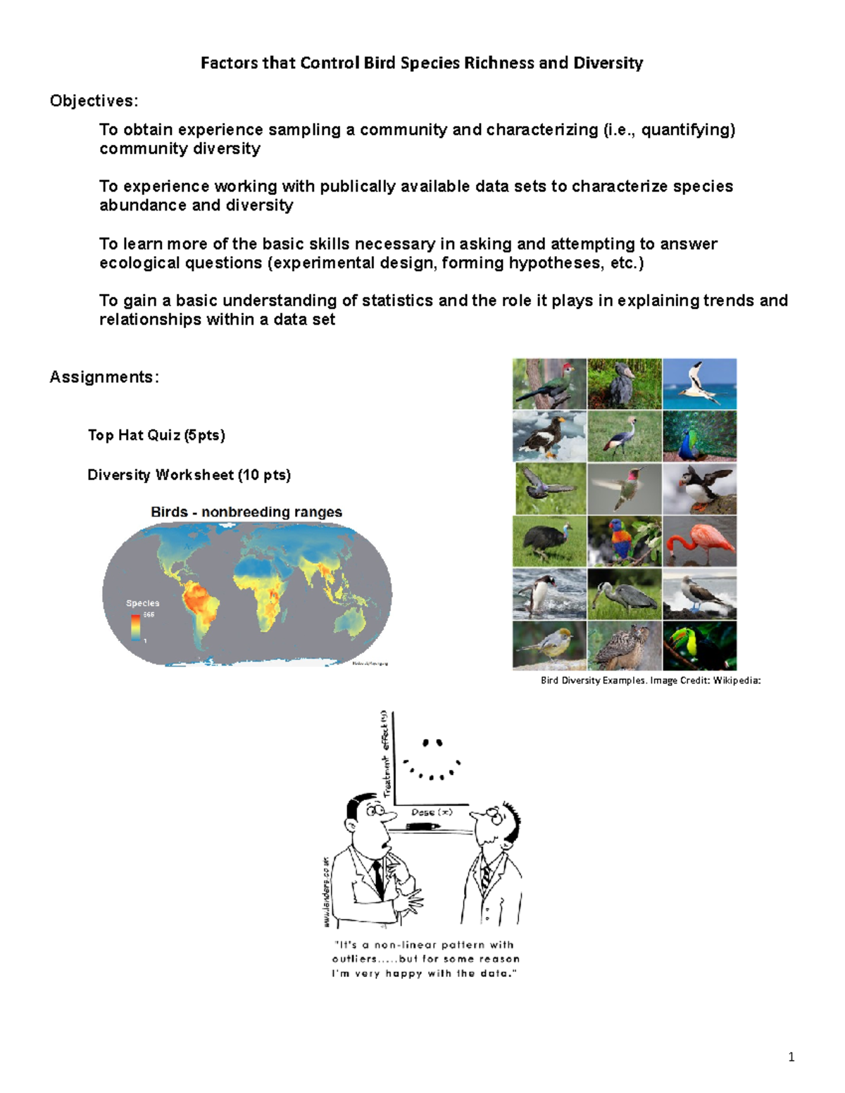 Bird Diversity Lab Fall19 - Factors that Control Bird Species Richness ...
