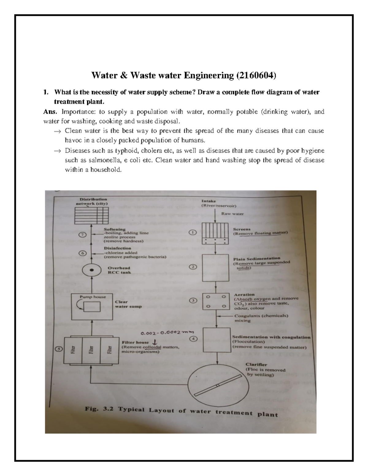 Water & Waste Water Engineering-2160604 - Water & Waste Water ...
