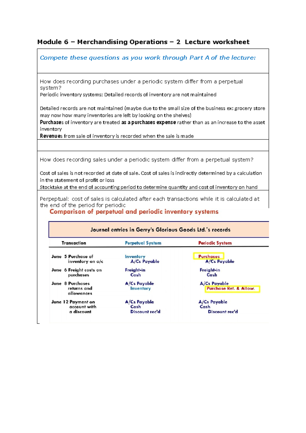 Module 6 Lecture worksheet s2 2024 - Module 6 – Merchandising Operations – 2 Lecture worksheet ...