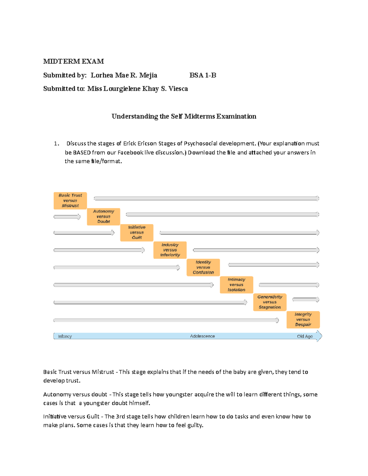 UTS Midterm ( Lorhea MAE R. Mejia) - MIDTERM EXAM Submitted by: Lorhea ...