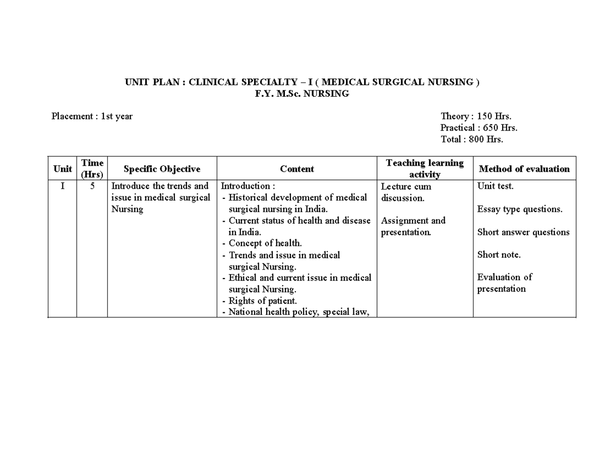 Msc med surg unit plan - UNIT PLAN : CLINICAL SPECIALTY – I ( MEDICAL ...