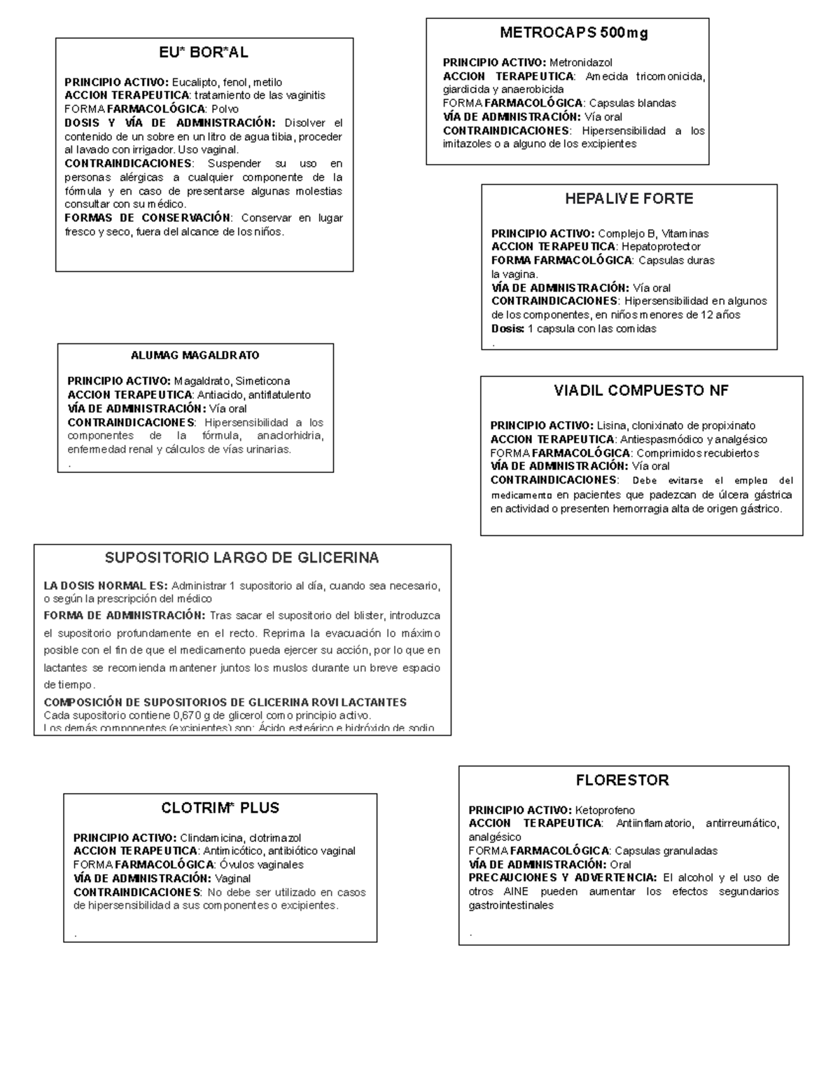 Solidos - trabajo practico - METROCAPS 500mg PRINCIPIO ACTIVO ...