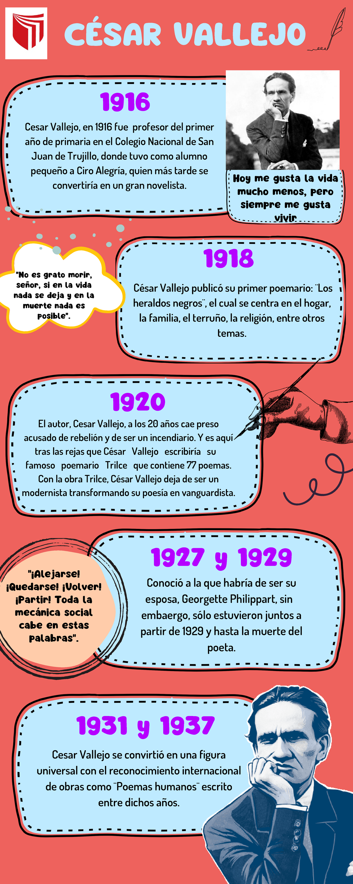 Cesar vallejo 20230905 190129 0000 - CÉSAR VALLEJO 1916 1920 ...