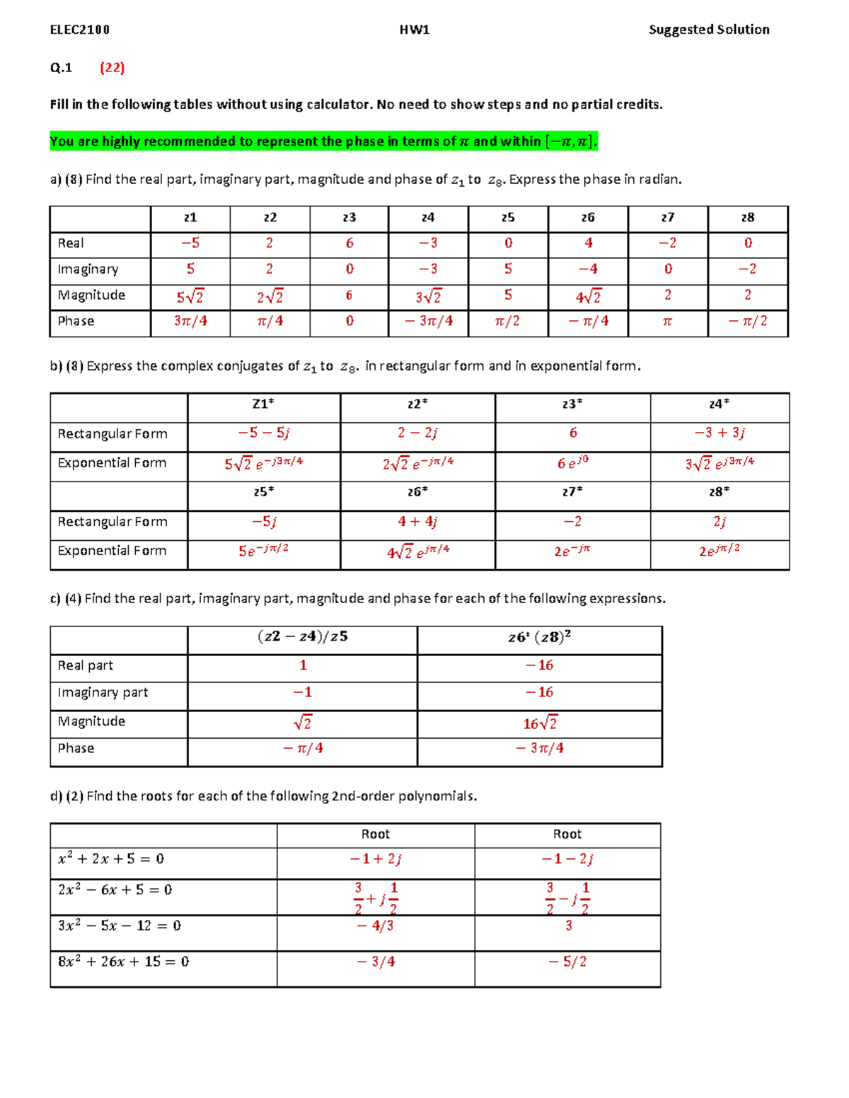 HW1 Complex Number Sol - 23/24 ELEC2100 HW1 Sol - ELEC2100 HW1 Suggested Solution Q (22) Fill in ...