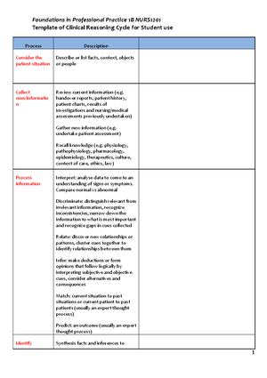 SAGO chart - 4• FAMILY NAME MRN t'J~ Health GlVENNAME D MALE D FEMALE ...