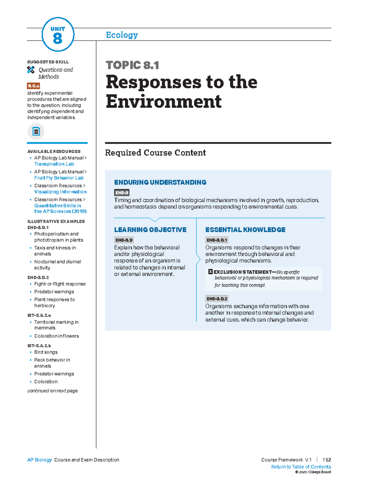 Topic 8.1 Required Course Content - Ecology UNIT 8 Required Course ...