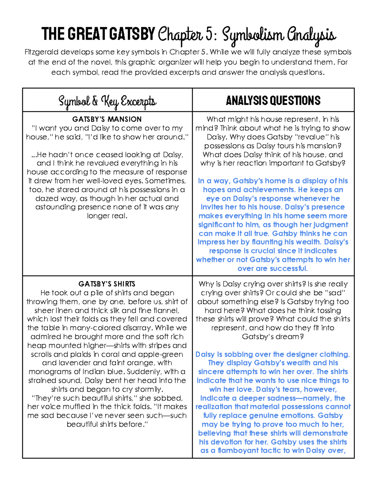 Chapter 5 Symbolism Analysis - 14029460. 5 Symbolism Analysis - Google ...