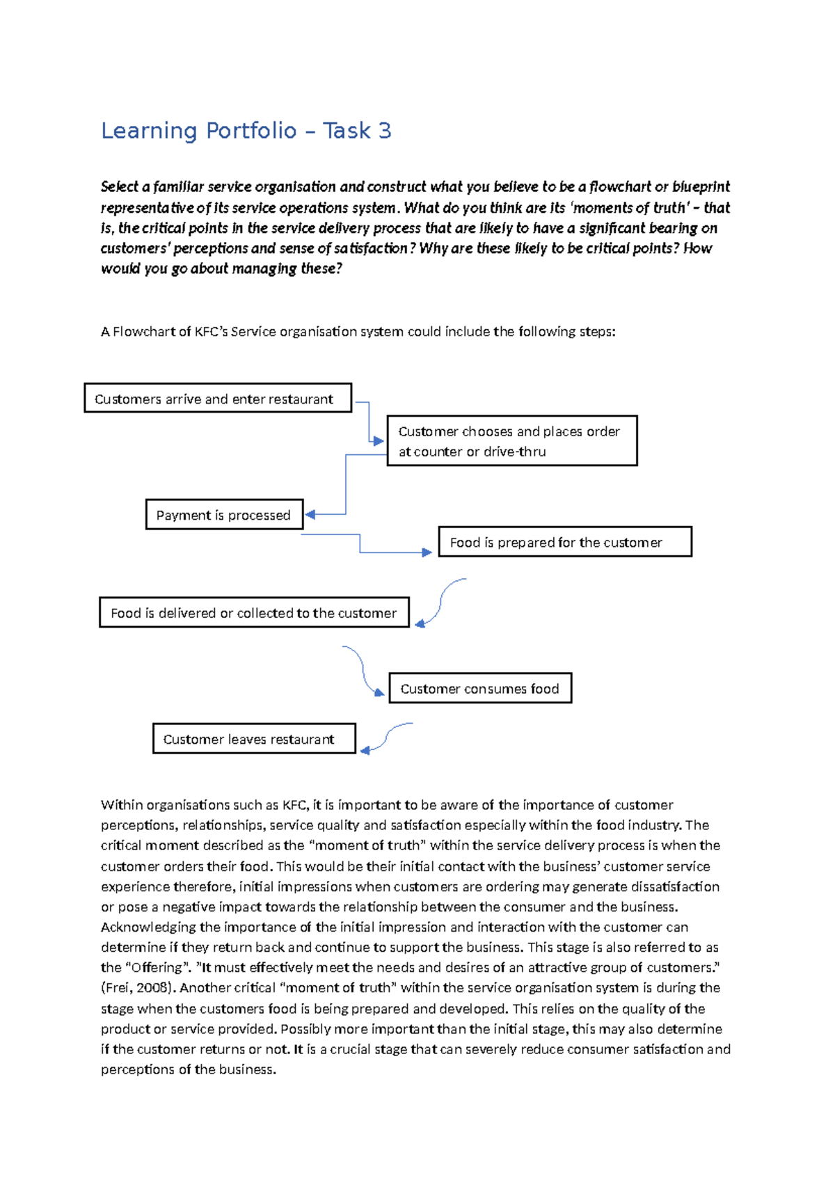 Learning Portfolio - Task 3 - Learning Portfolio – Task 3 Select a familiar service organisation ...