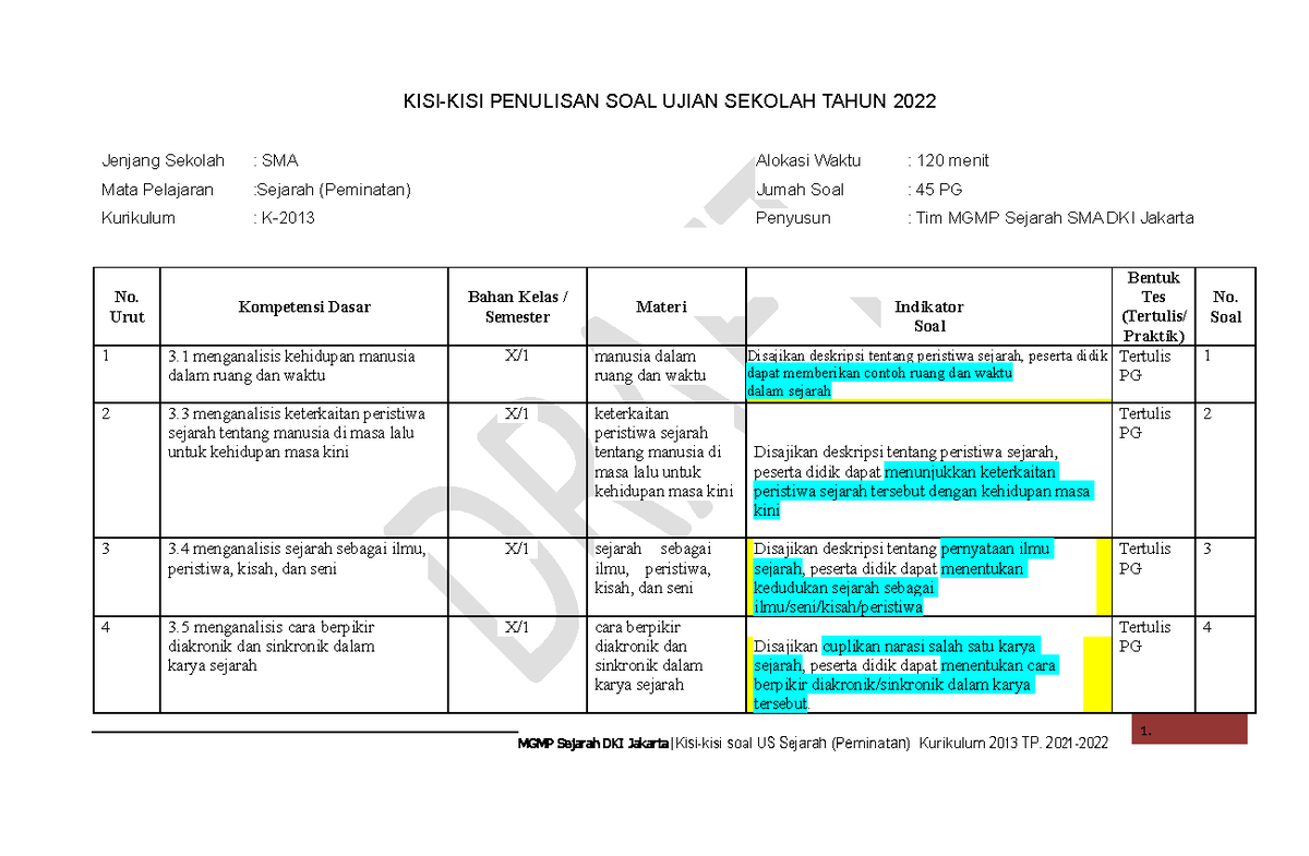 KISI KISI US SEJ Minat - KISI-KISI PENULISAN SOAL UJIAN SEKOLAH TAHUN 2022 Jenjang Sekolah Mata ...