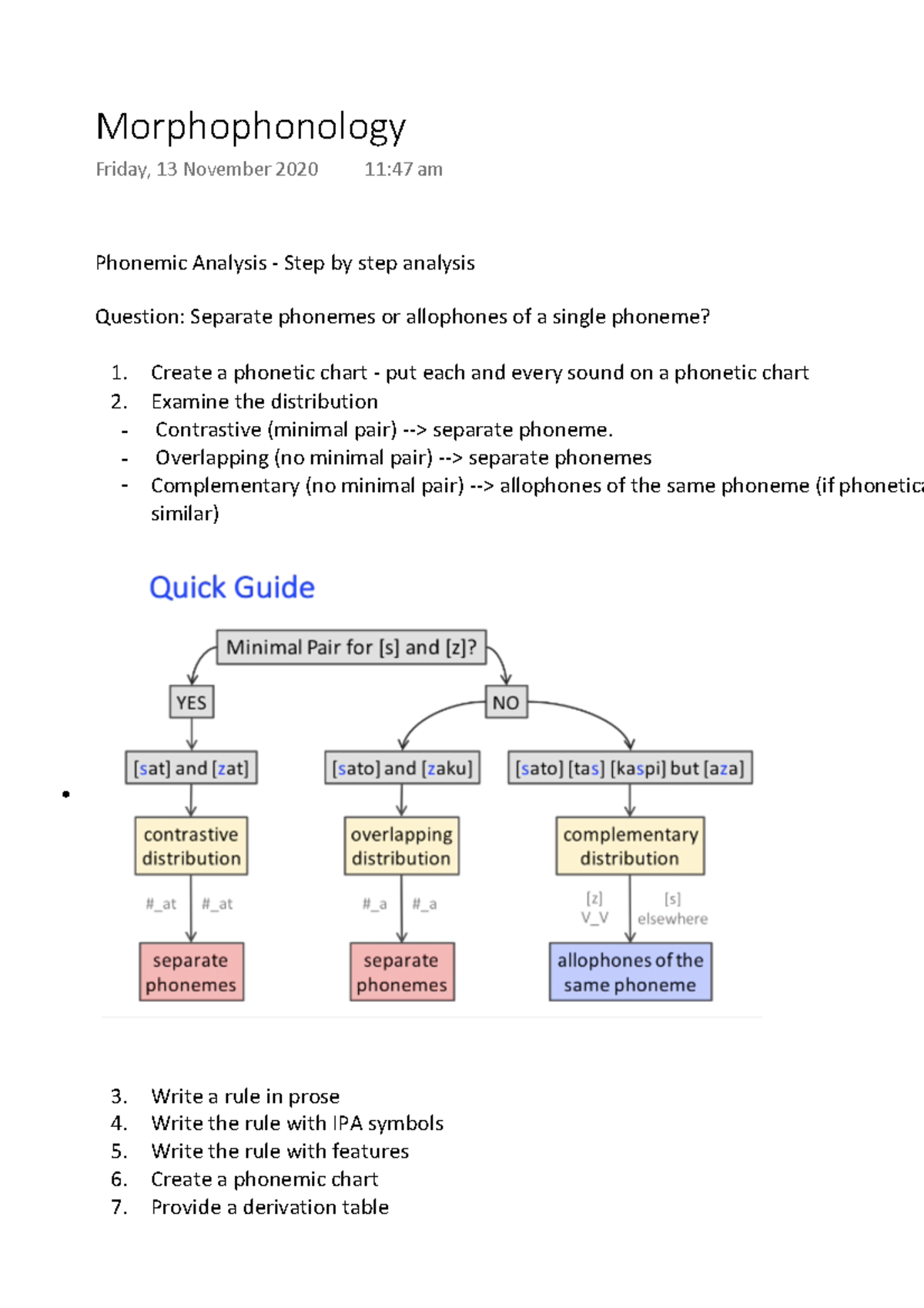 Morphophonology SUMMARY FROM PRACTICAL - LING - MQ - Studocu