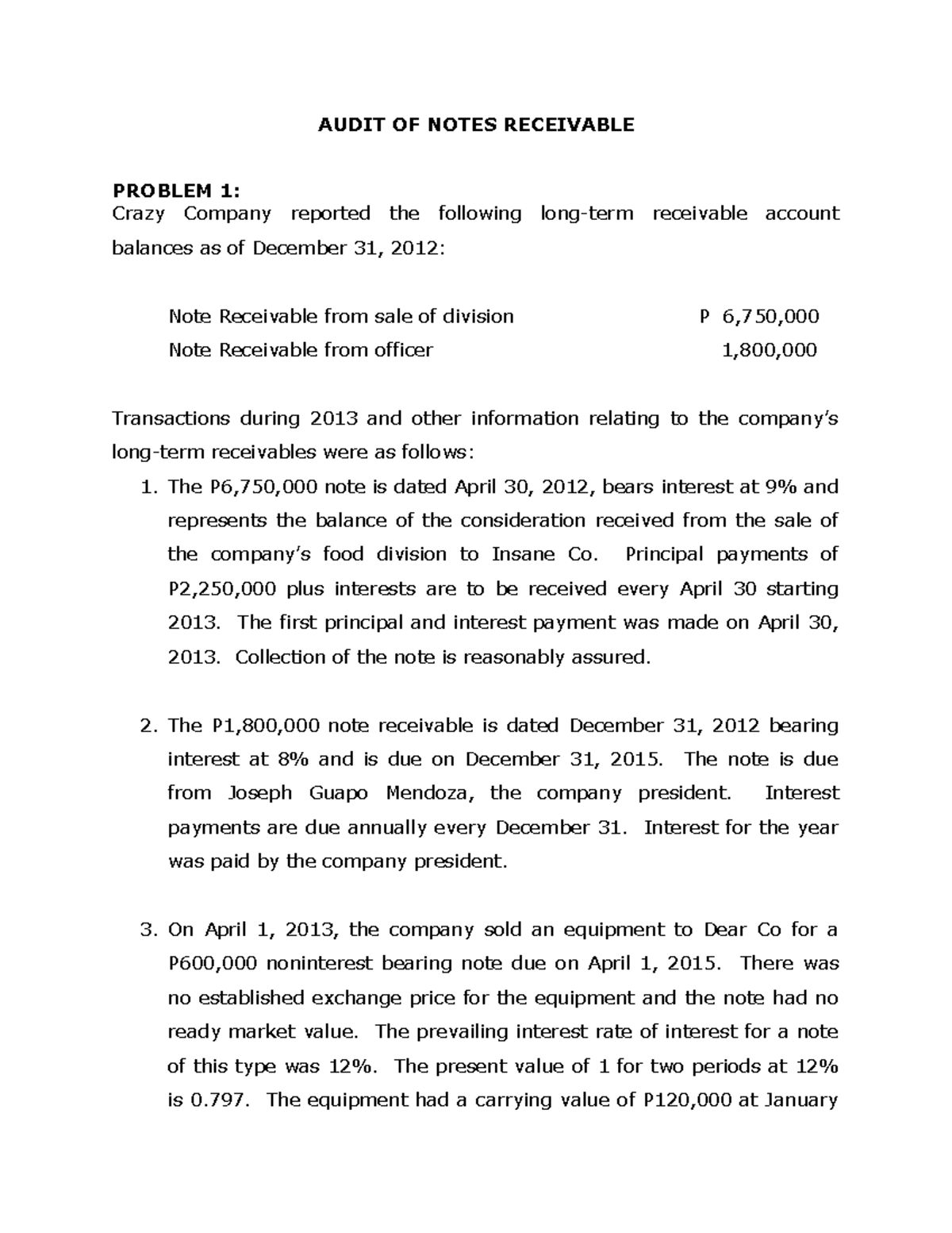 Audit OF Notes Receivable - AUDIT OF NOTES RECEIVABLE PROBLEM 1: Crazy ...