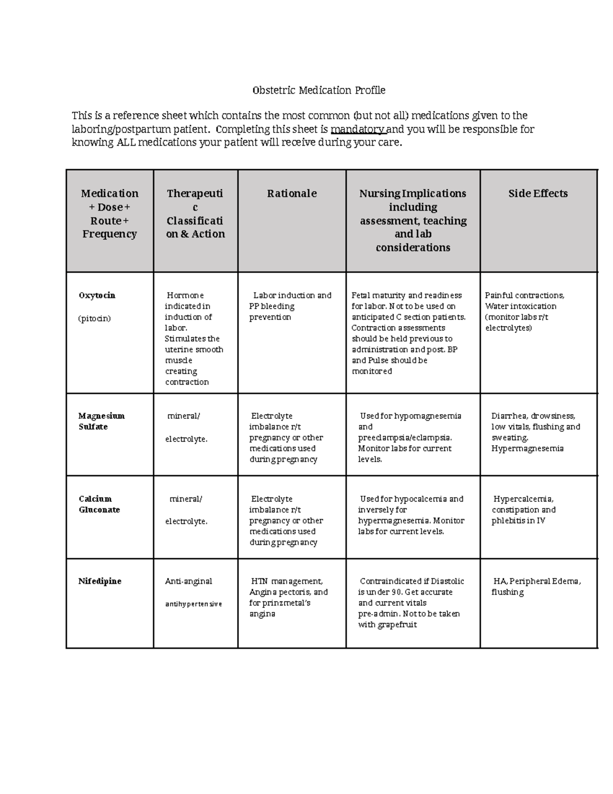 OB Meds - Obstetrics Medications - Obstetric Medication Profile This is ...