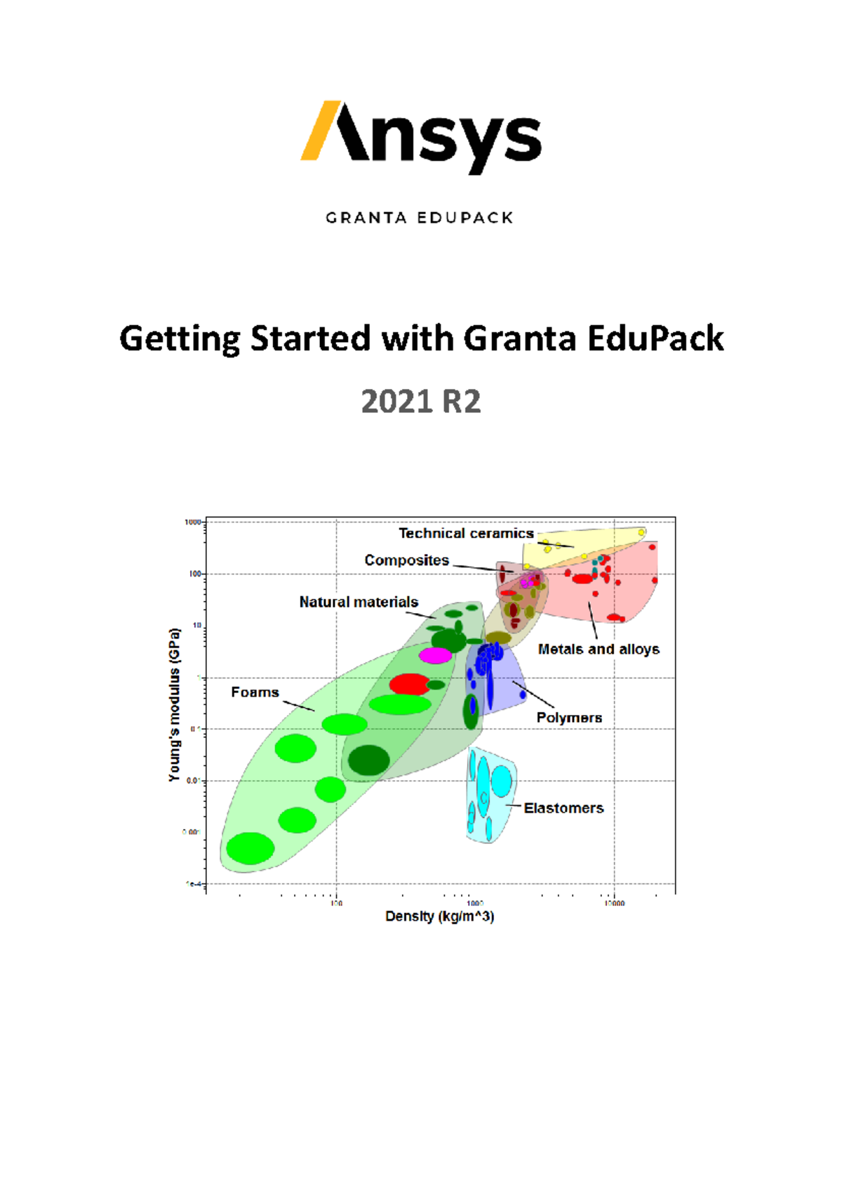 Getting Started with Granta Edu Pack 2021 R2 - Getting Started with ...