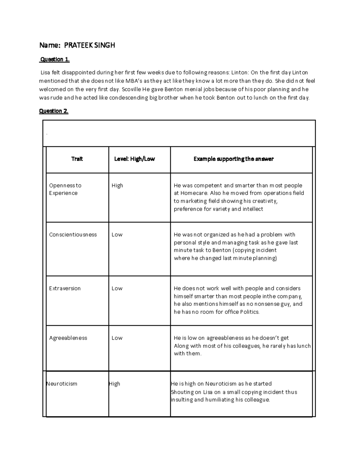 Prateek LISA Benton Project - Name: PRATEEK SINGH Question 1. Lisa felt ...