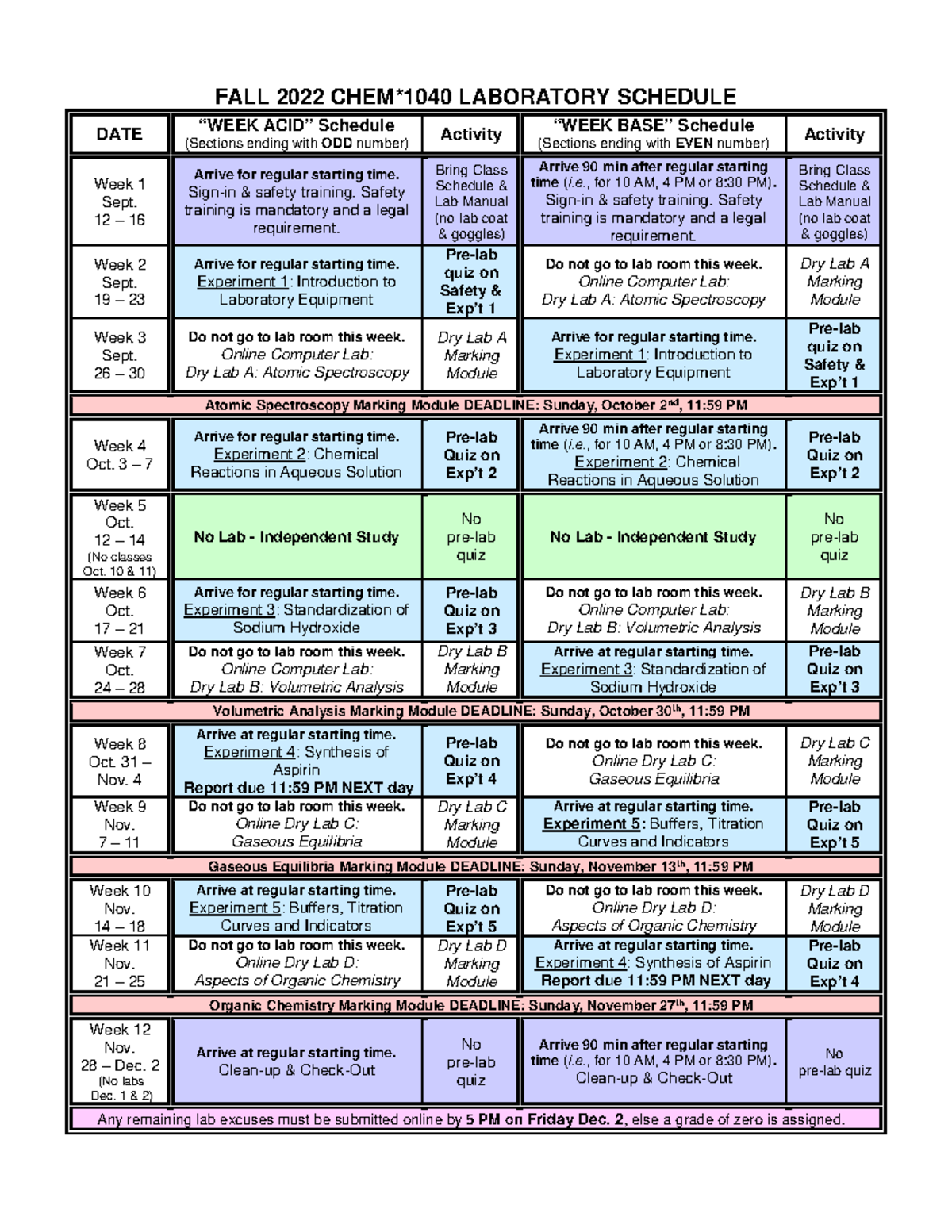 F22 CHEM1040 Lab Schedule - FALL 2 022 CHEM*1040 LABORATORY SCHEDULE ...
