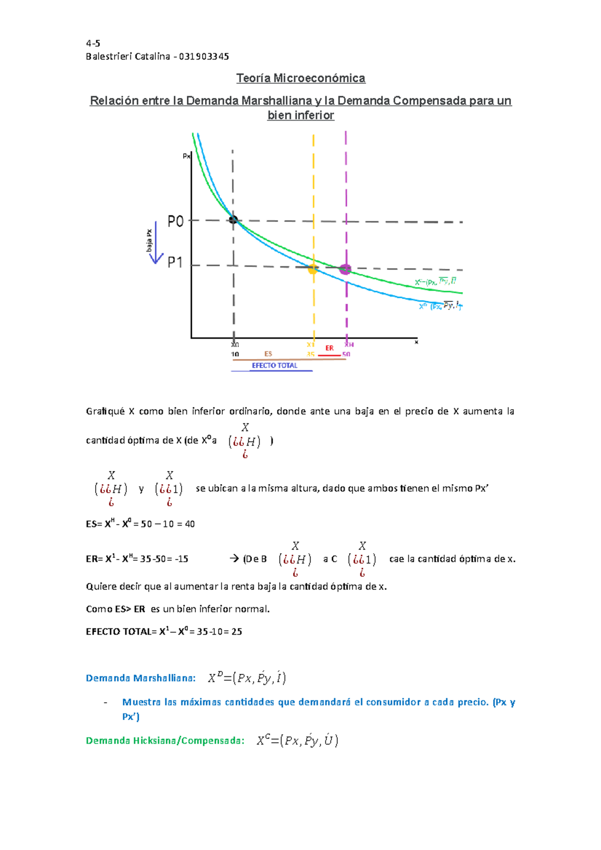 Demanda marshalliana y hicksiana BIEN Inferior - 4- Balestrieri ...