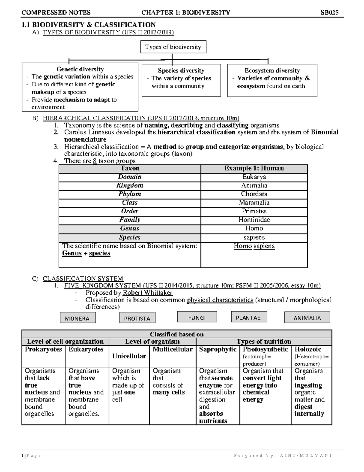 Biodiversity Biology - 1 BIODIVERSITY & CLASSIFICATION A) TYPES OF ...