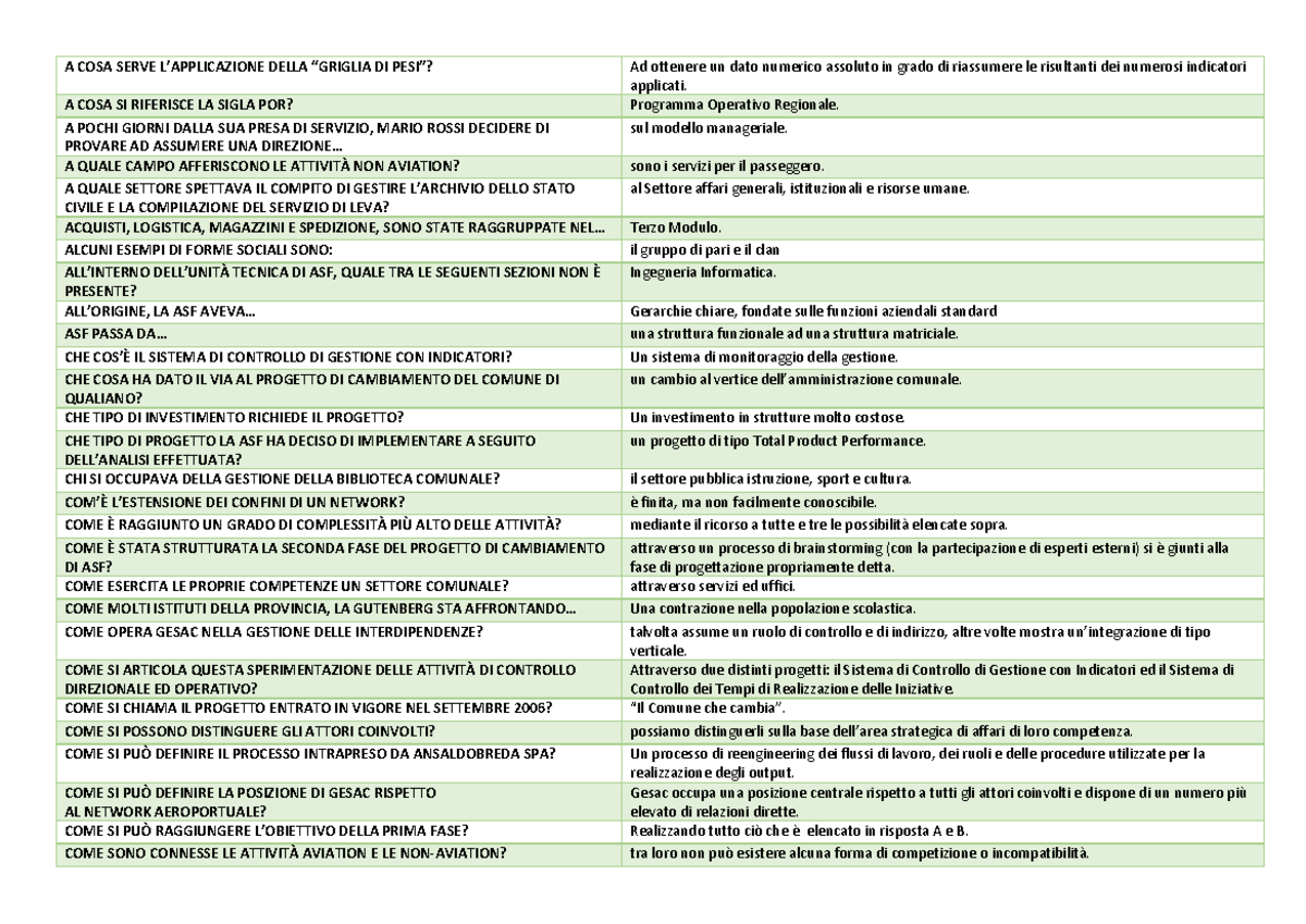 Organizzazione Aziendale Domande 2 - Warning: TT: undefined function: 32 A COSA SERVE L ...