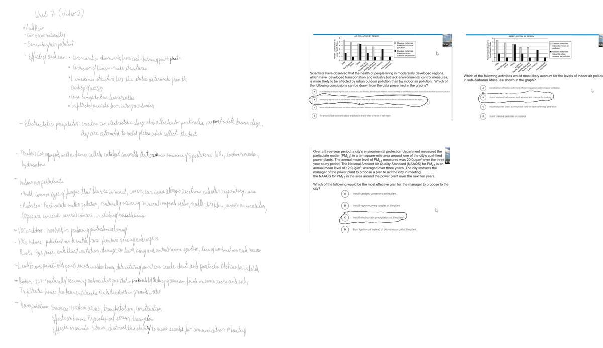 APES Unit 7 Summaries 2 - EVR 1001 - Studocu