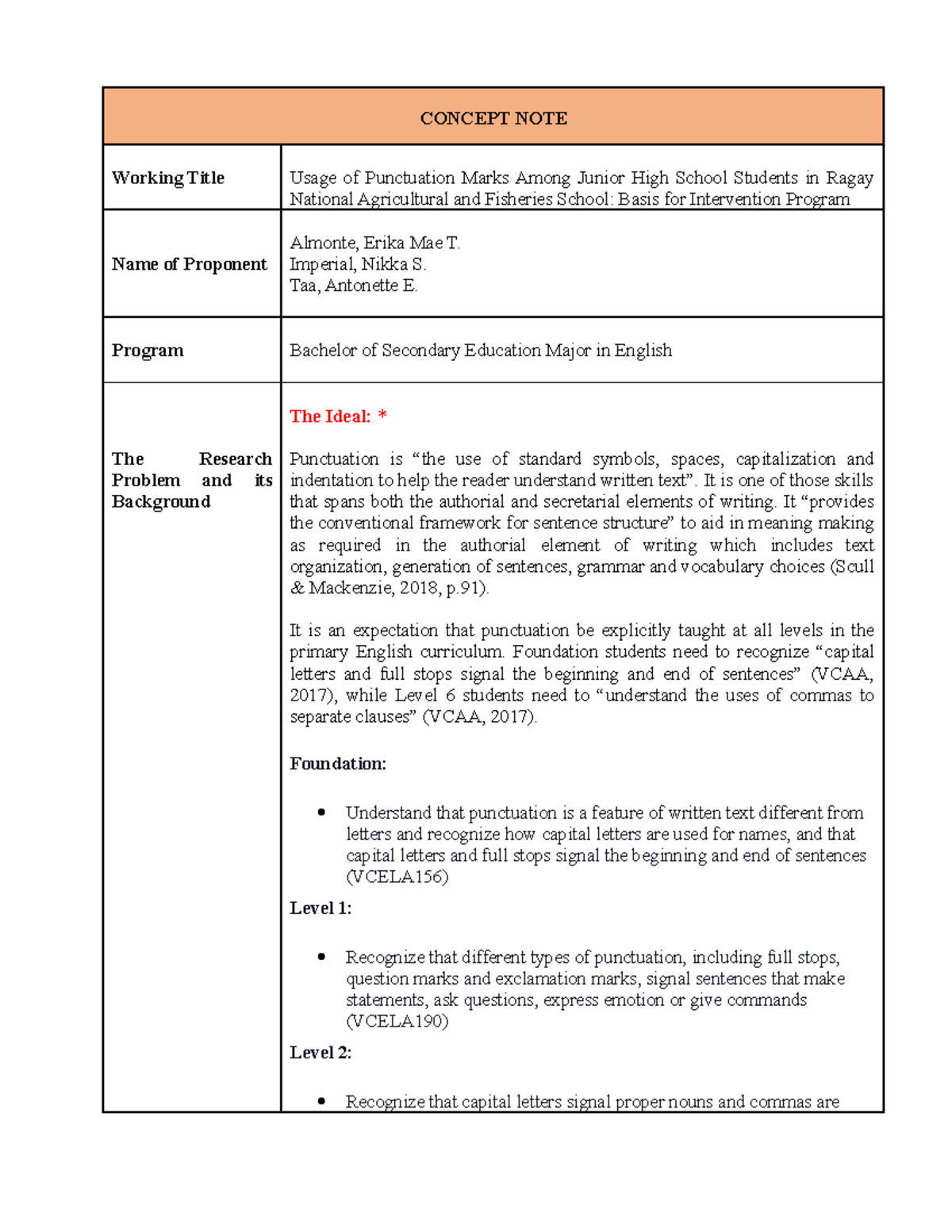 Concept Note new format - CONCEPT NOTE Working Title Usage of ...