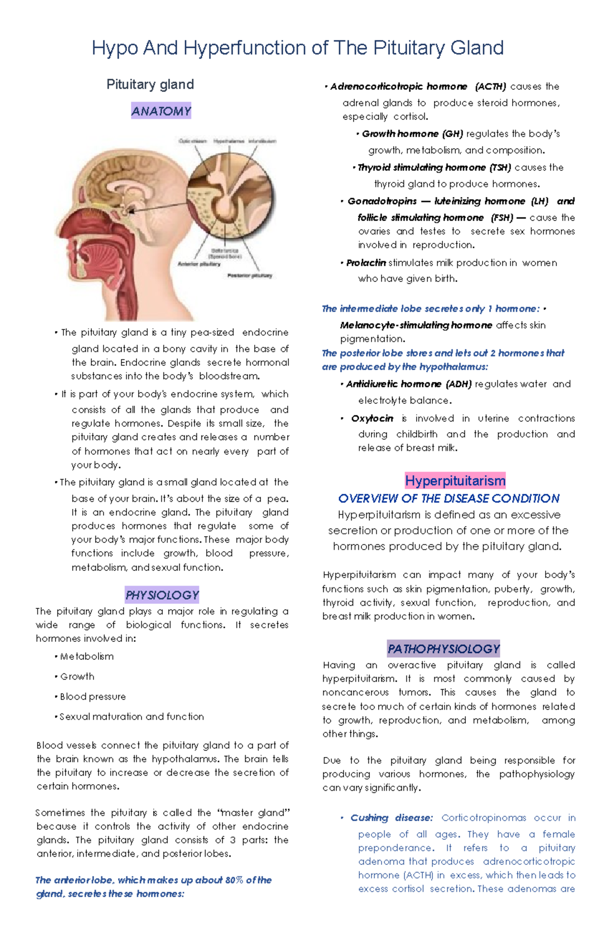 HYPO AND Hyperfunction OF THE Pituitary Gland- PDF Final - Hypo And ...