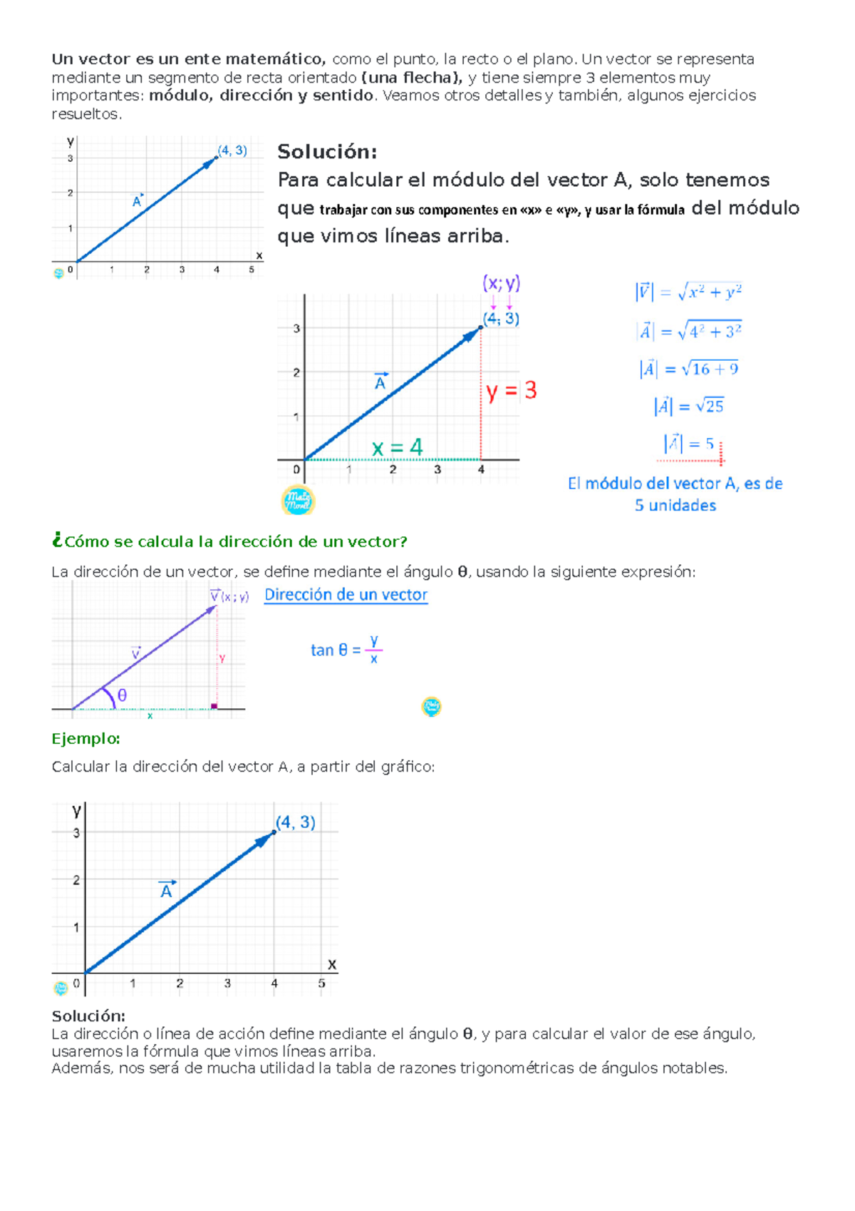 Vector Matemática facil - Un vector es un ente matemático, como el ...