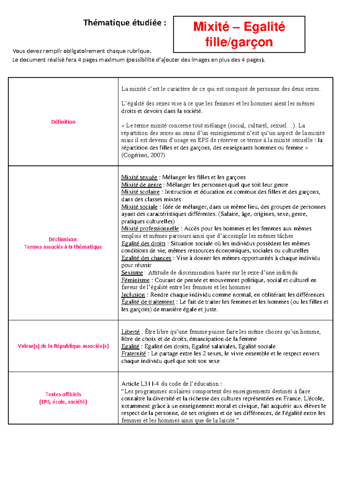 Fiches Mixite Egalite fille/garçon - Thématique étudiée : Vous devez ...