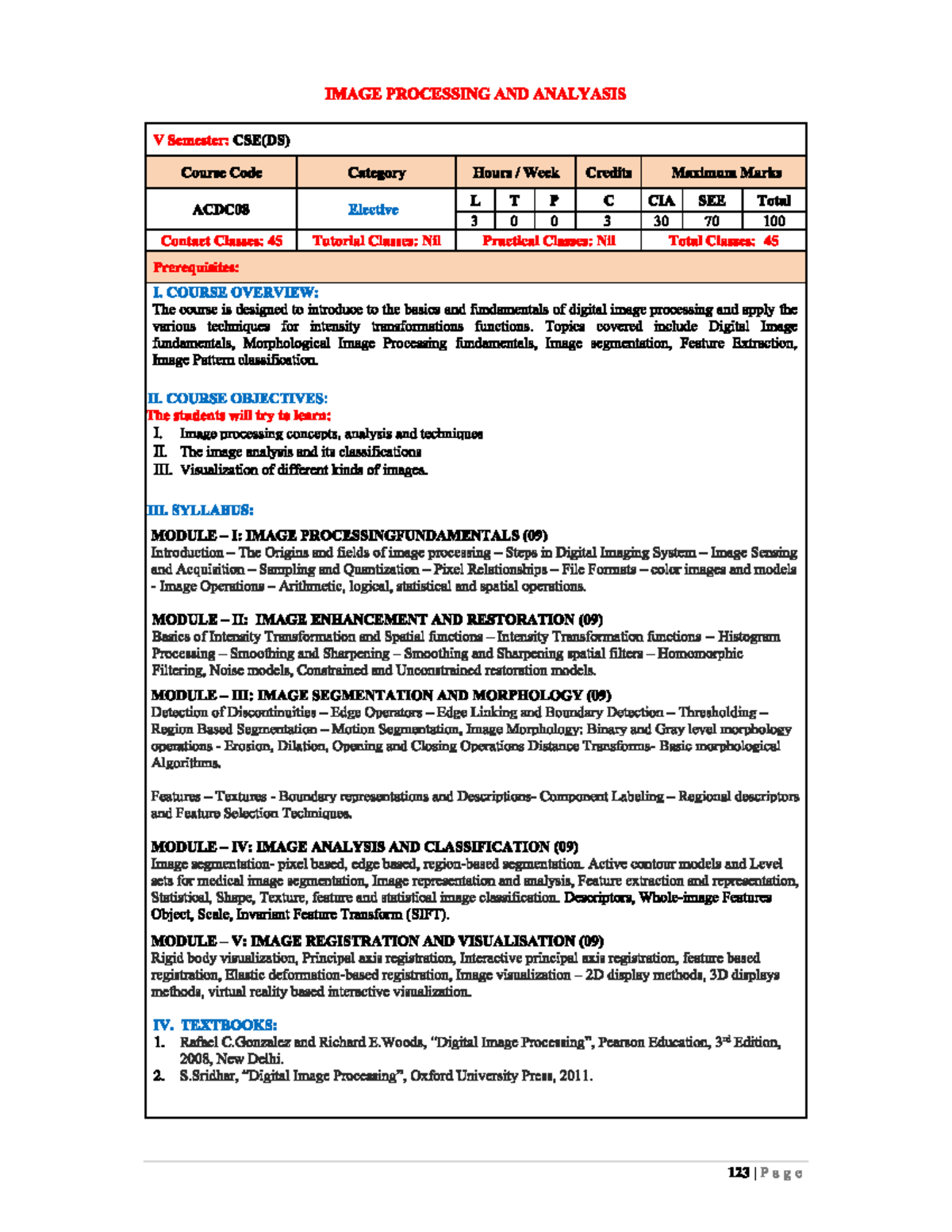 Image Processing Syllabus - IMAGE PROCESSING AND ANALYASIS V Semester ...