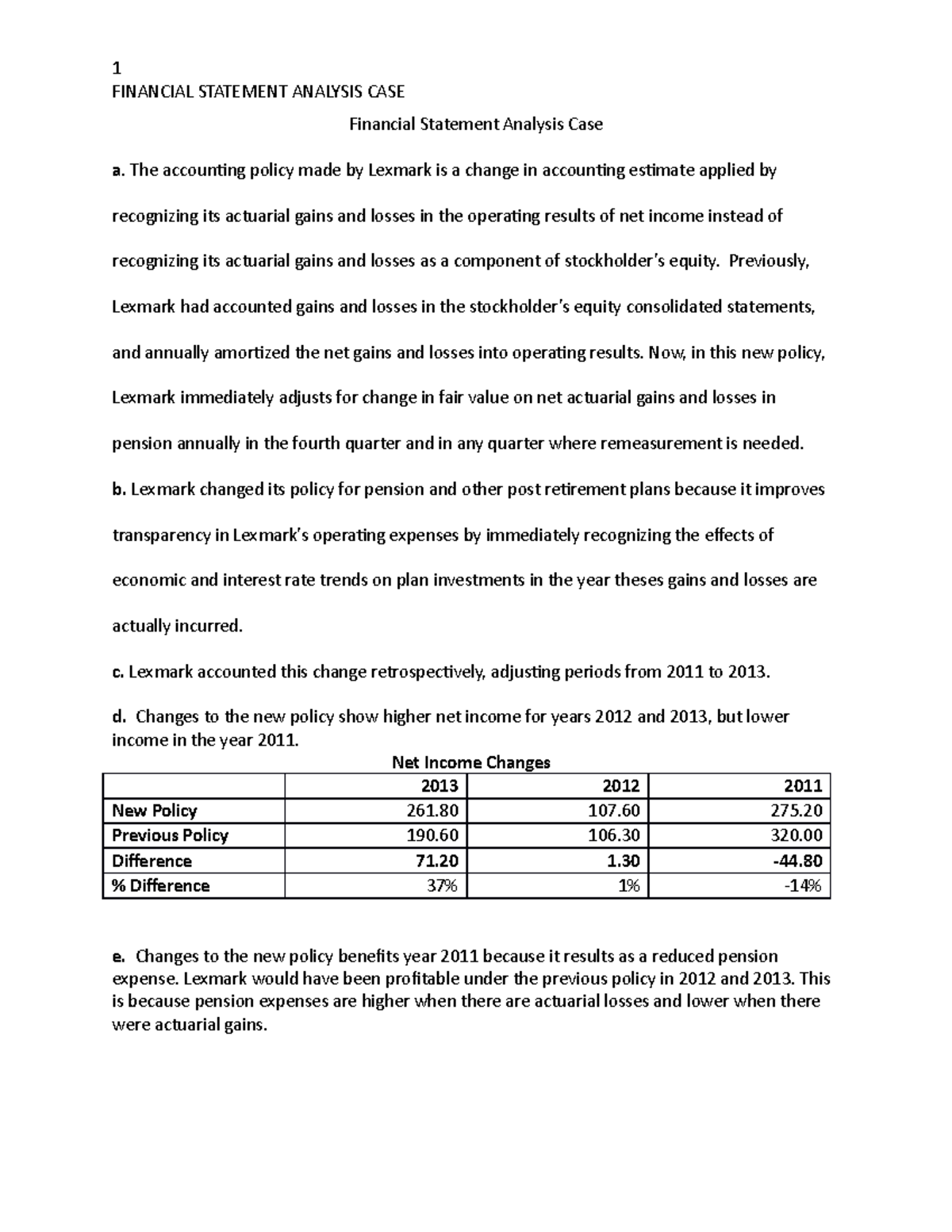 Financial Statement Analysis Case - The accounting policy made by ...