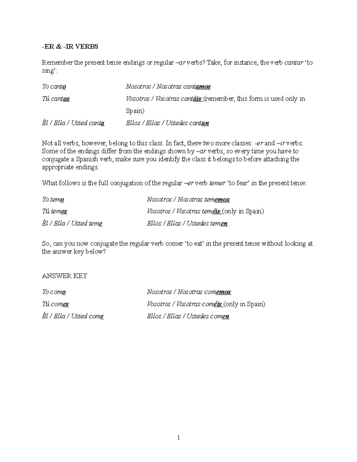 Notes on the present of regular -er and -ir verbs (SPAN 2312-Fall 2018 ...