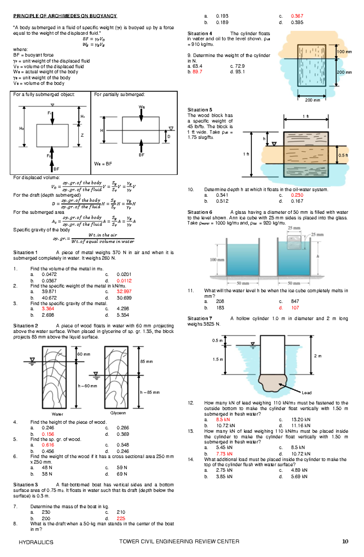 NOV 2020 Hydraulics (10-12) - HYDRAULICS TOWER CIVIL ENGINEERING REVIEW CENTER 10 PRINCIPLE OF ...