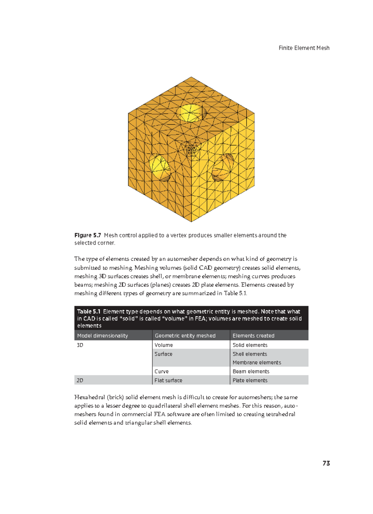 Element type-1 - 73 Finite Element Mesh Figure 5 Mesh control applied to a vertex produces ...