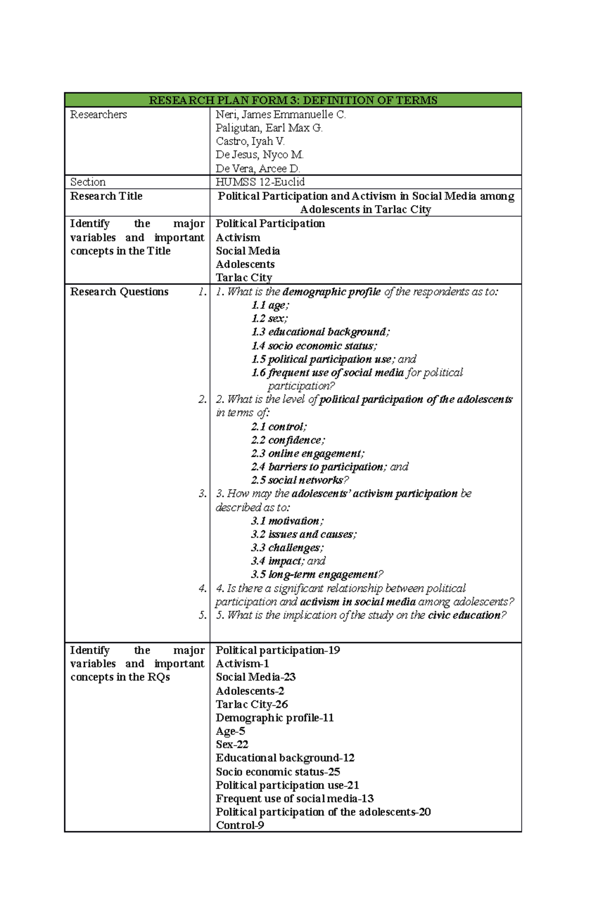 Research-PLAN-FORM-3- Definition-OF- Terms - RESEARCH PLAN FORM 3 ...