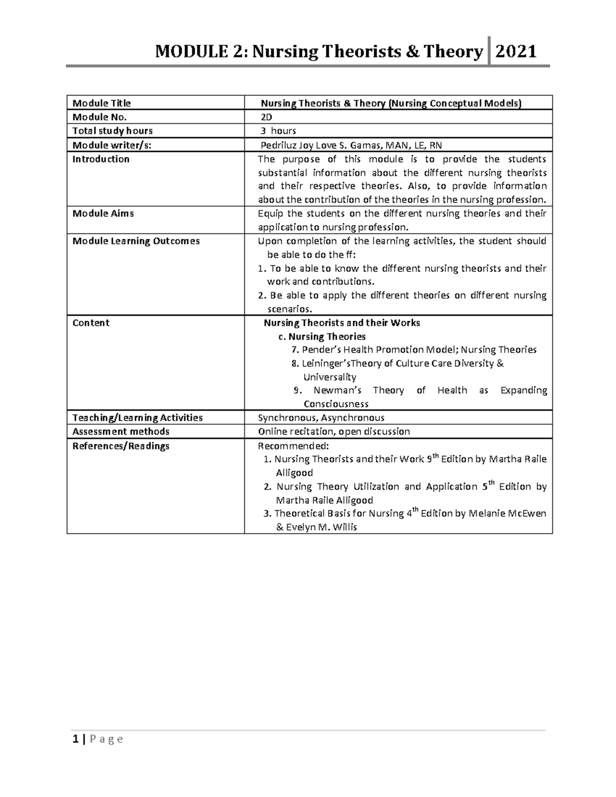 Final Module 2D Nursing Theorists Theory - Module Title Nursing ...