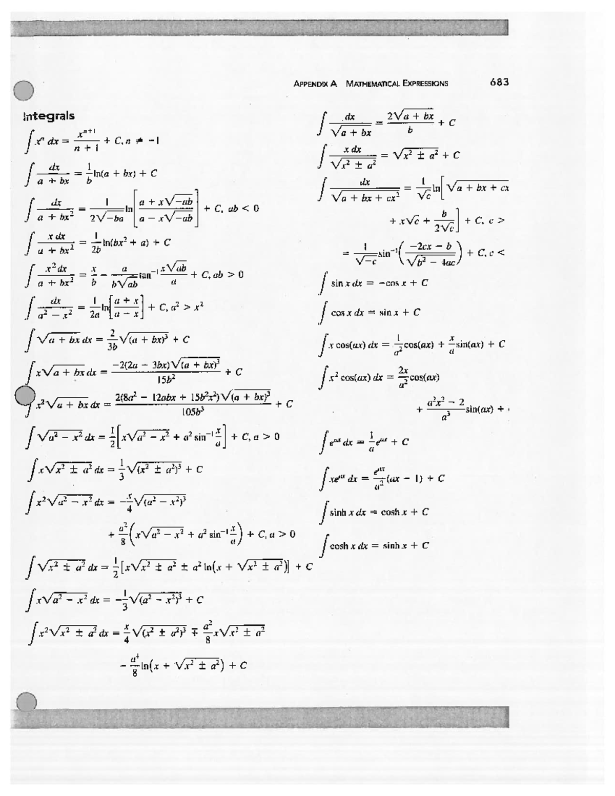 Formulas for Exams - APPENDIX A MATHEMATICAL EXPRESSIONS 683 Integrals ...