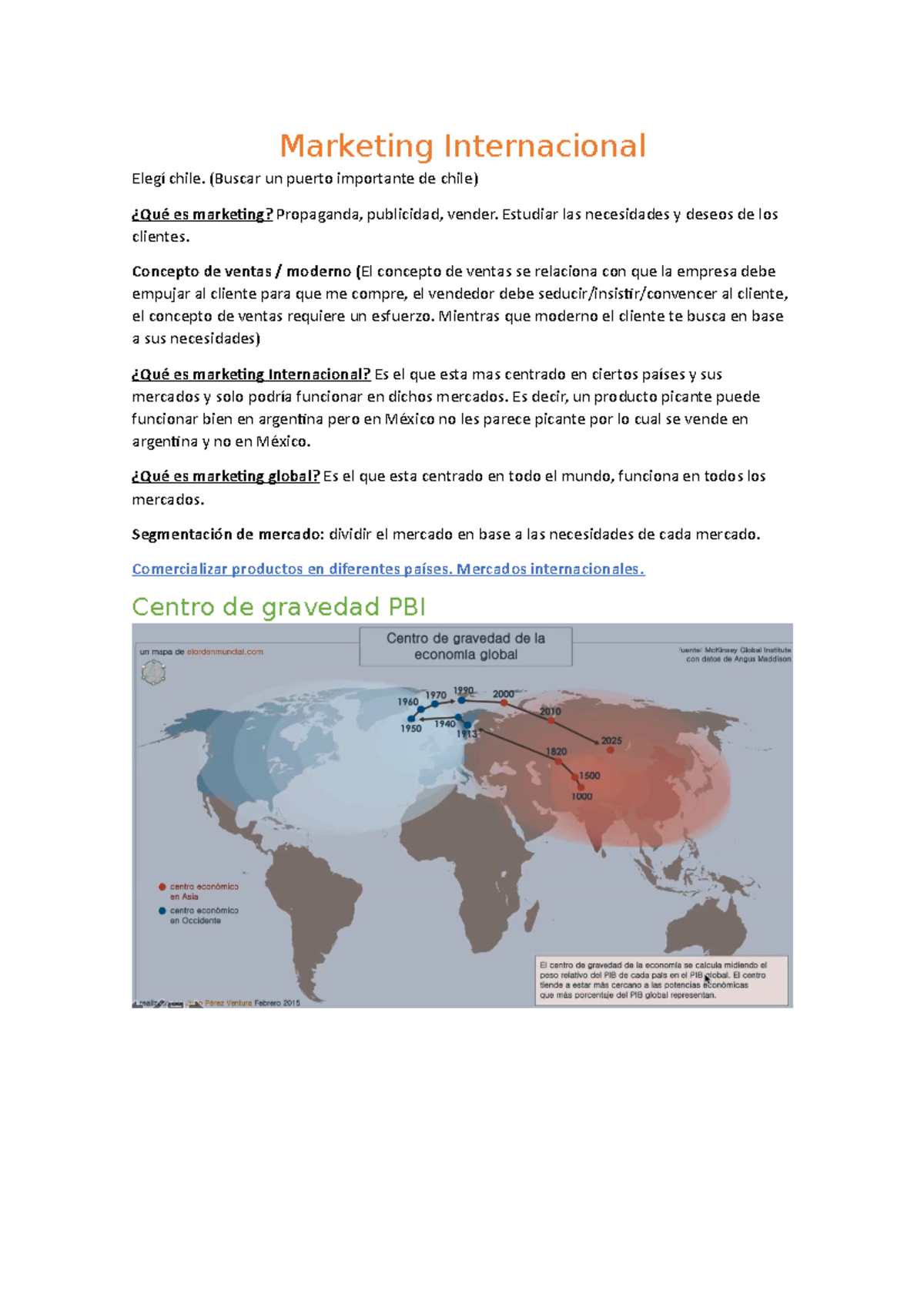 Marketing global - Marketing Internacional Elegí chile. (Buscar un ...