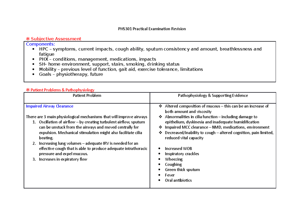 PHS301 Cheat Sheet - PHS301 Pracical Examinaion Revision Subjective ...