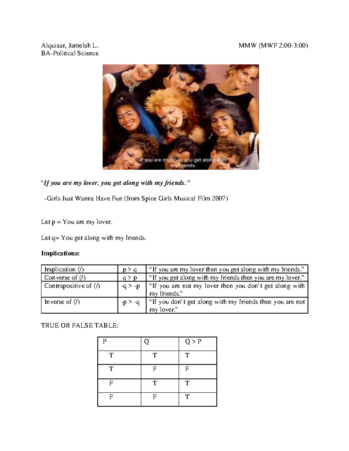 MMW Alquizar - Math Performance Task - Alquizar, Jamelah L. MMW (MWF 2: ...