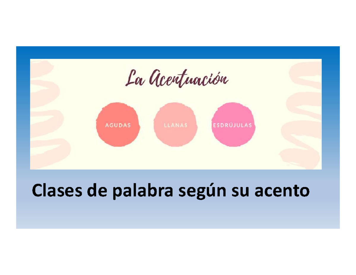 Palabras segun su acentuación - Clases de palabra según su acento ...