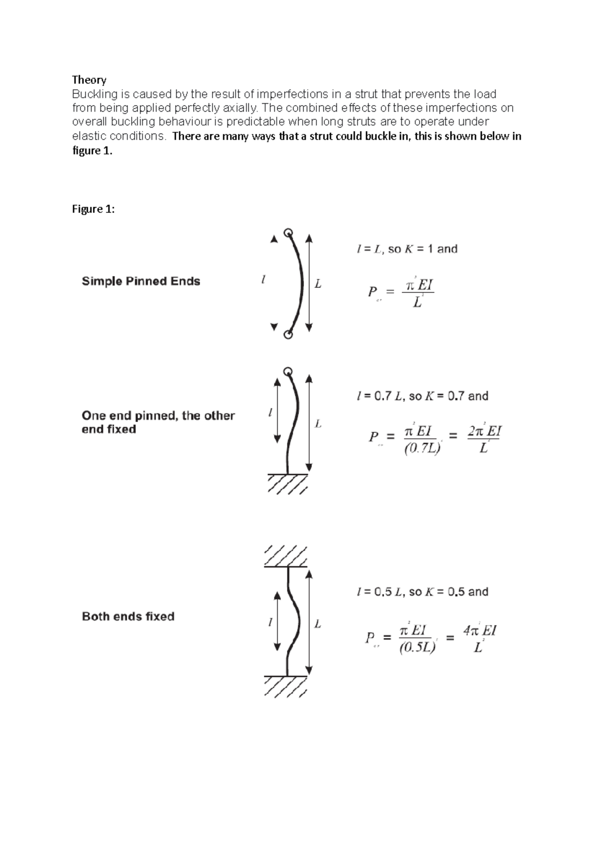 Theory lab report 3 - Theory Buckling is caused by the result of ...