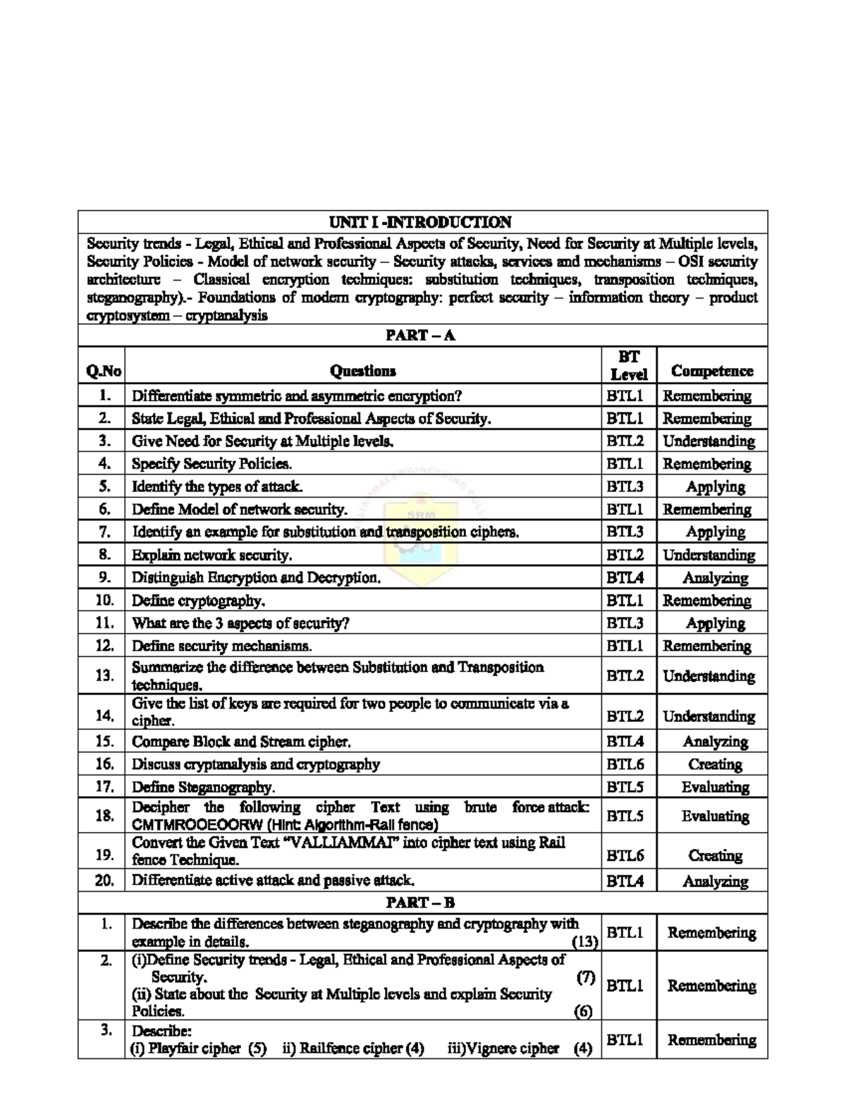 Network Security Question BAnk - computer science engineering - Studocu