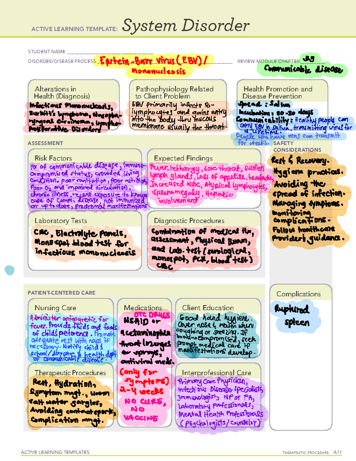 Epstein-Barr Virus (mono) upload - ACTIVE LEARNING TEMPLATES ...
