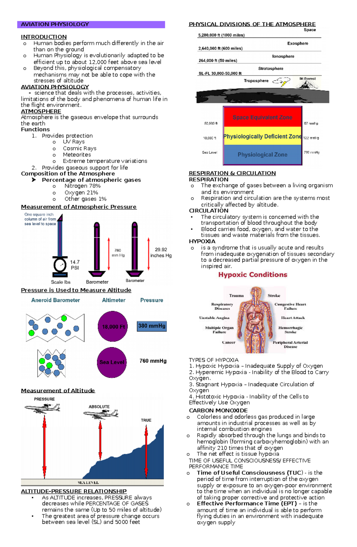 Aviation- Physiology - asdasdasdasda - AVIATION PHYSIOLOGY INTRODUCTION ...